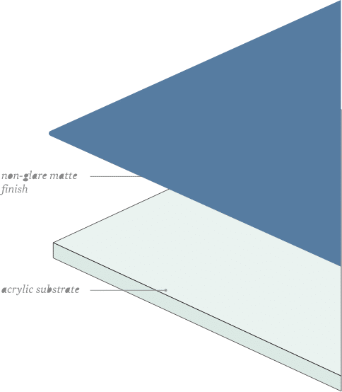 Conservation Reflection Control® Acrylic - Tru Vue, Inc